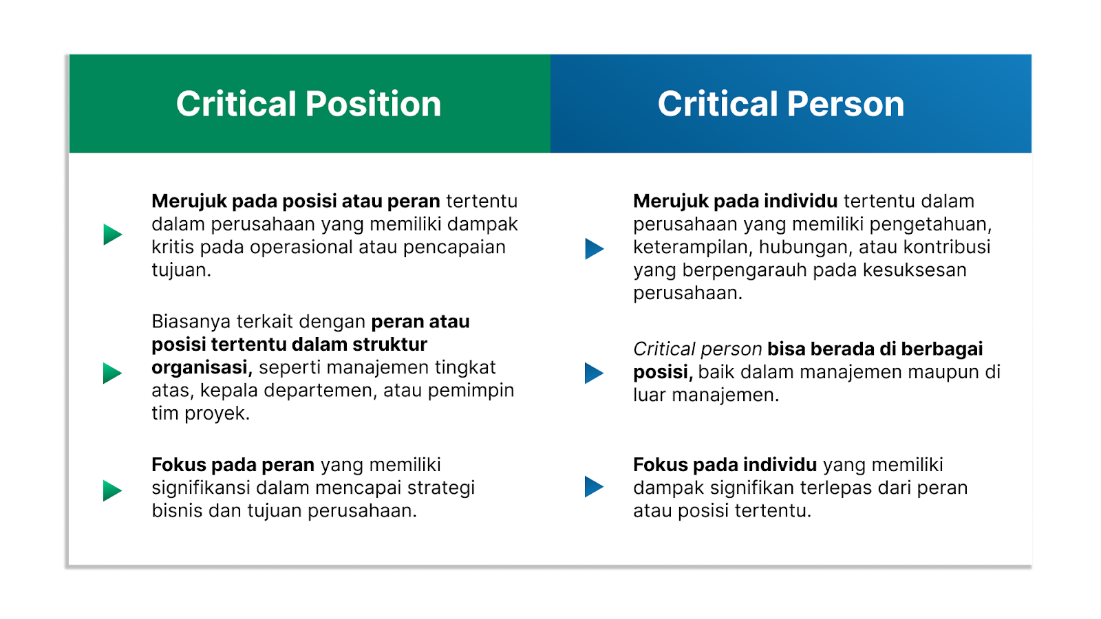 Blog - Talentlytica