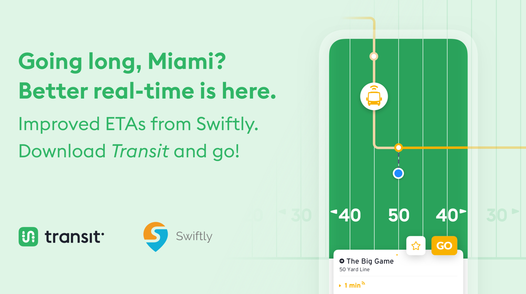 Transit app and Swiftly launch better real-time information in Miami ...