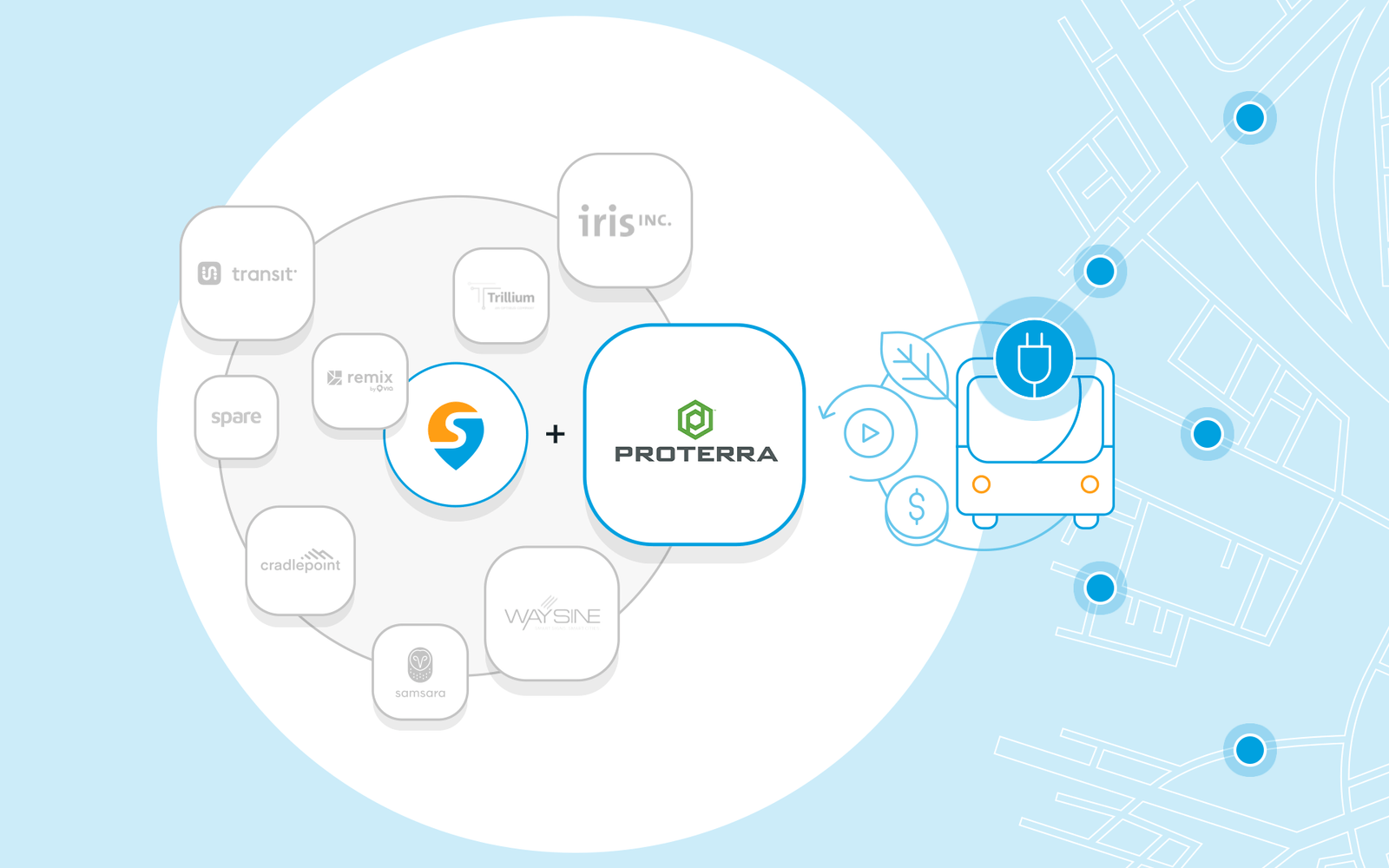 Proterra and transit agencies use Swiftly data to drive fleet ...