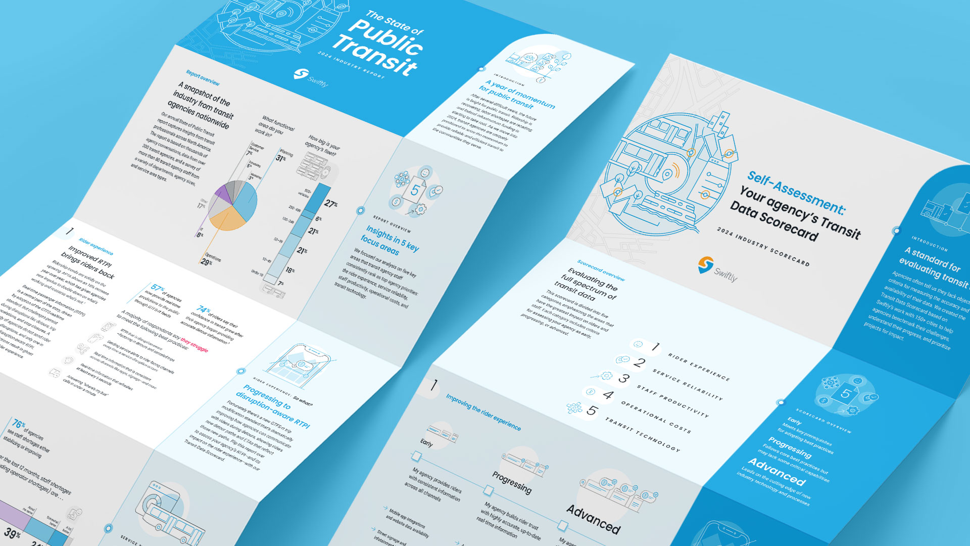 How the MBTA Is Using Swiftly APIs to Expand their Operations Toolkit ...