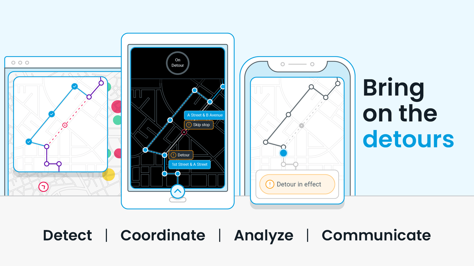 Resources and Blog | Swiftly