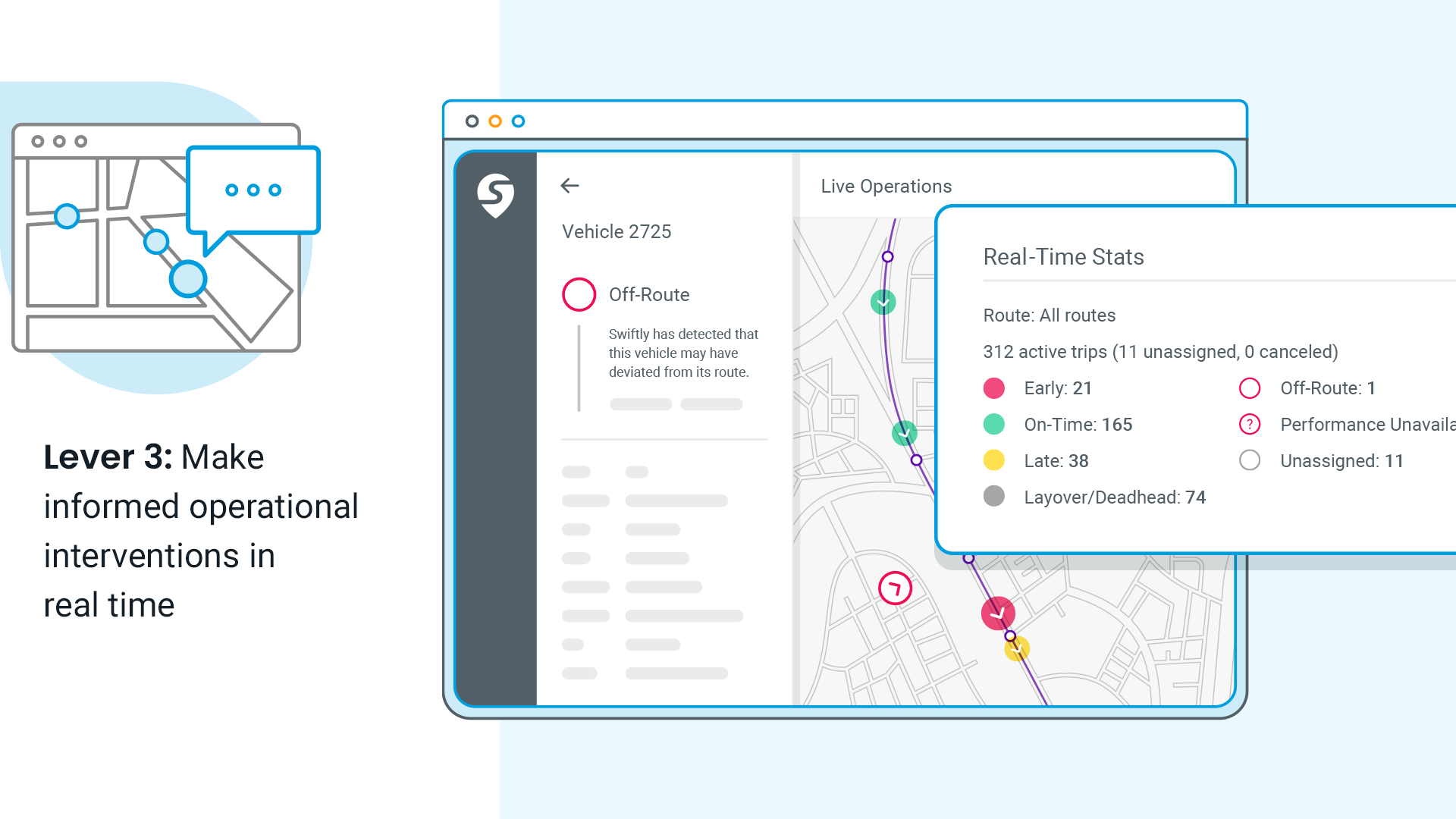 5 ways to improve your agency’s on-time performance | Swiftly