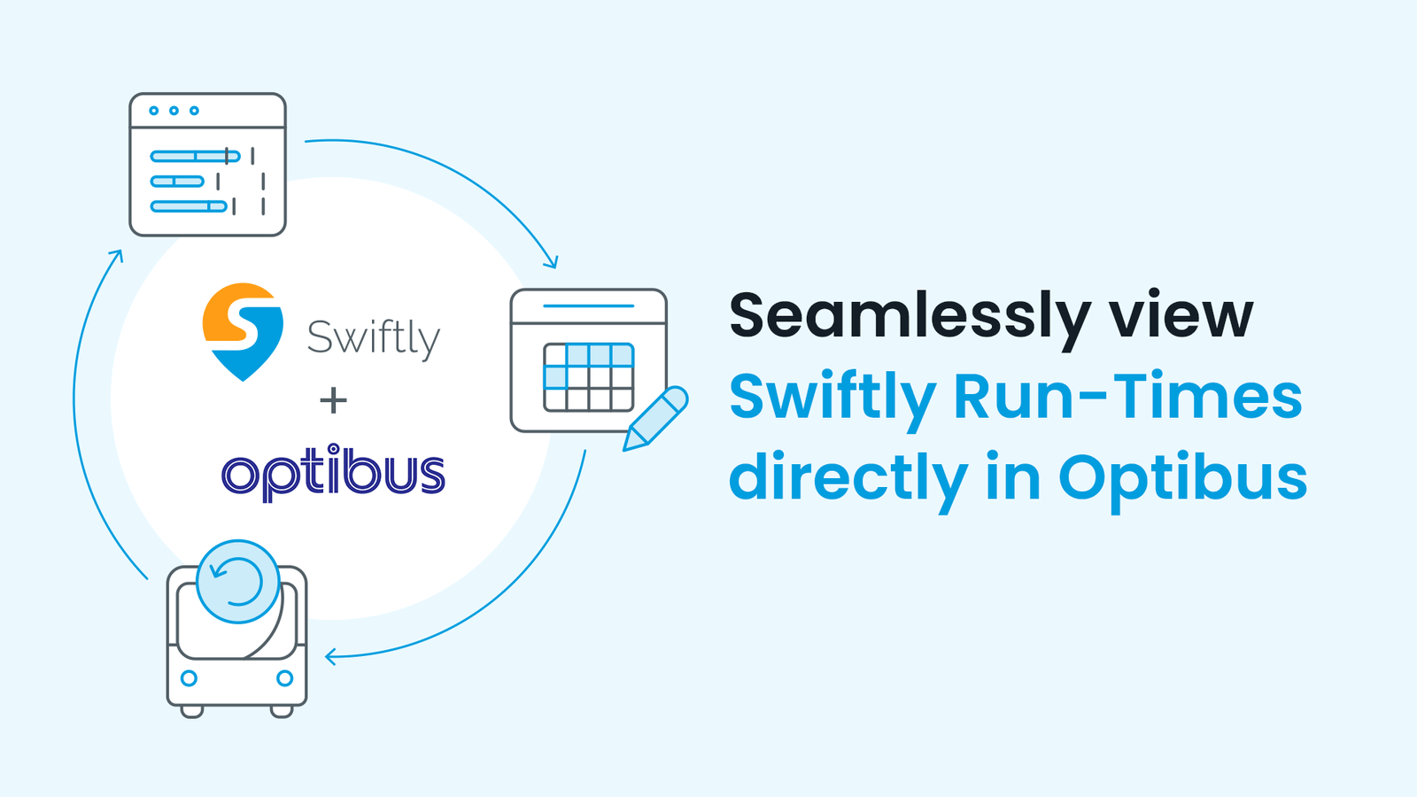 RTA Dubai builds passenger trust with increased fleet visibility | Swiftly