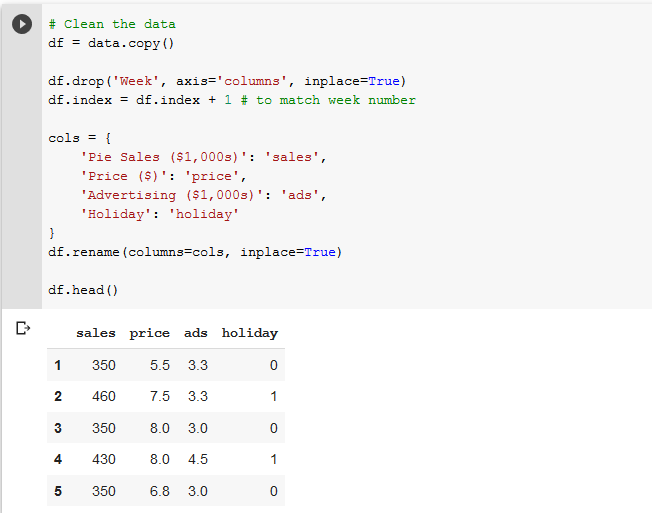 Econometrics in Python - Saxifrage Blog