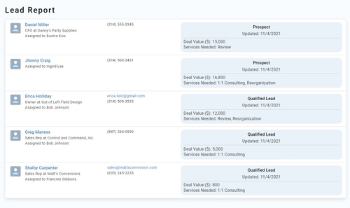 Product tour | Less Annoying CRM