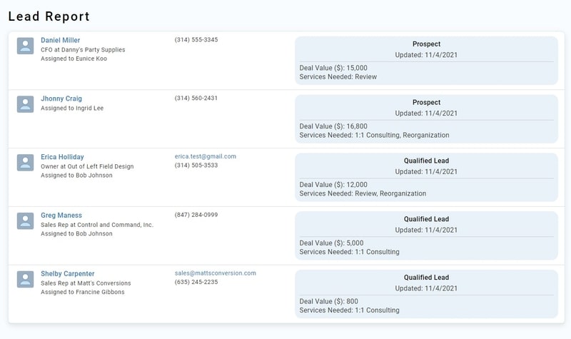 Product tour | Less Annoying CRM