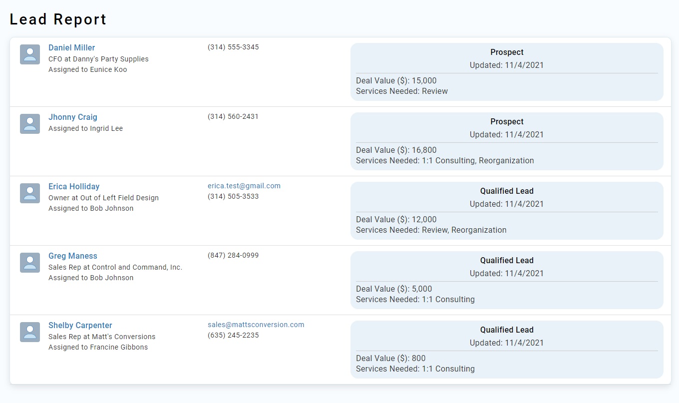 Product tour | Less Annoying CRM