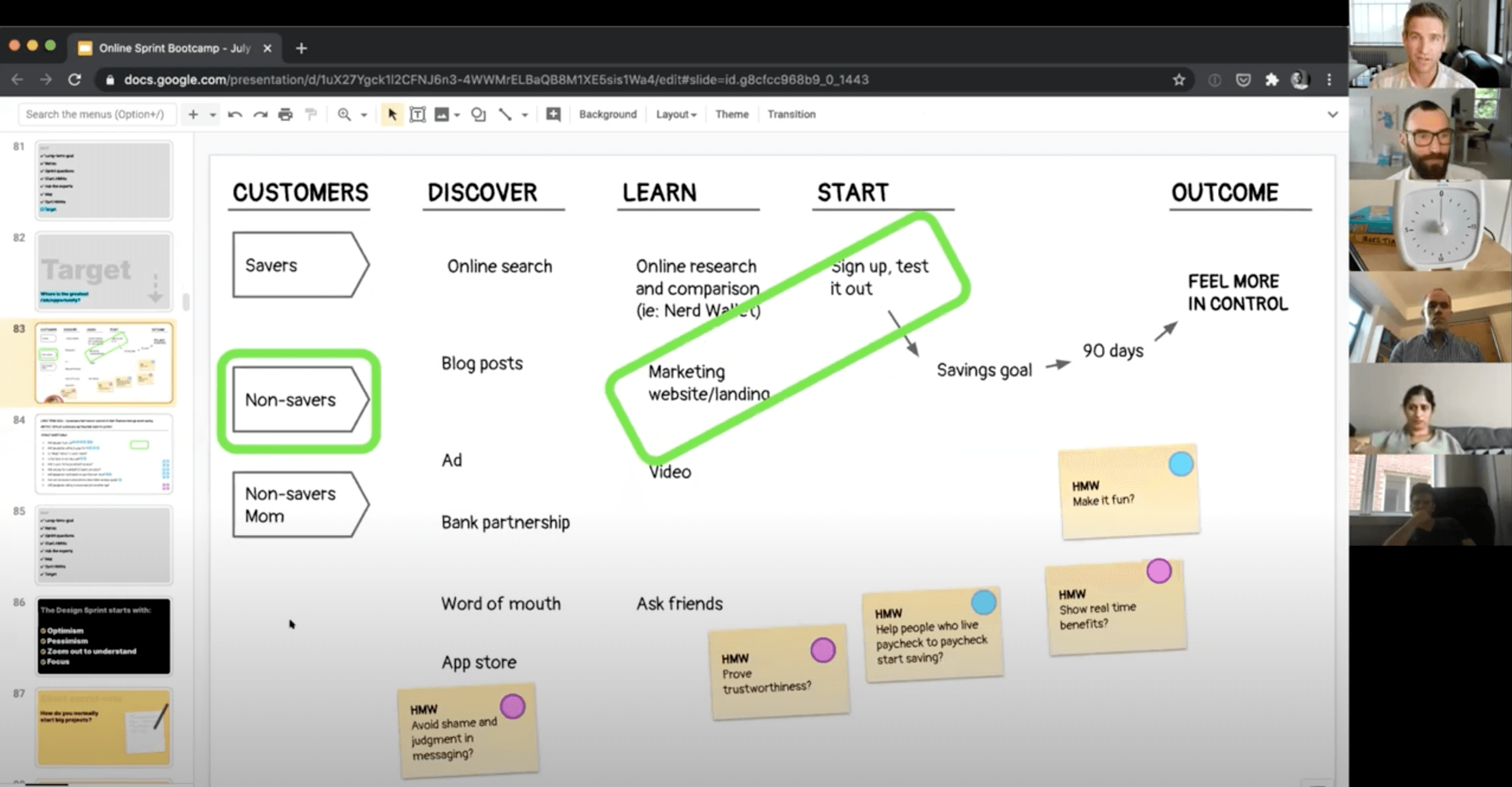 Upgrade Your Design Sprint Skills