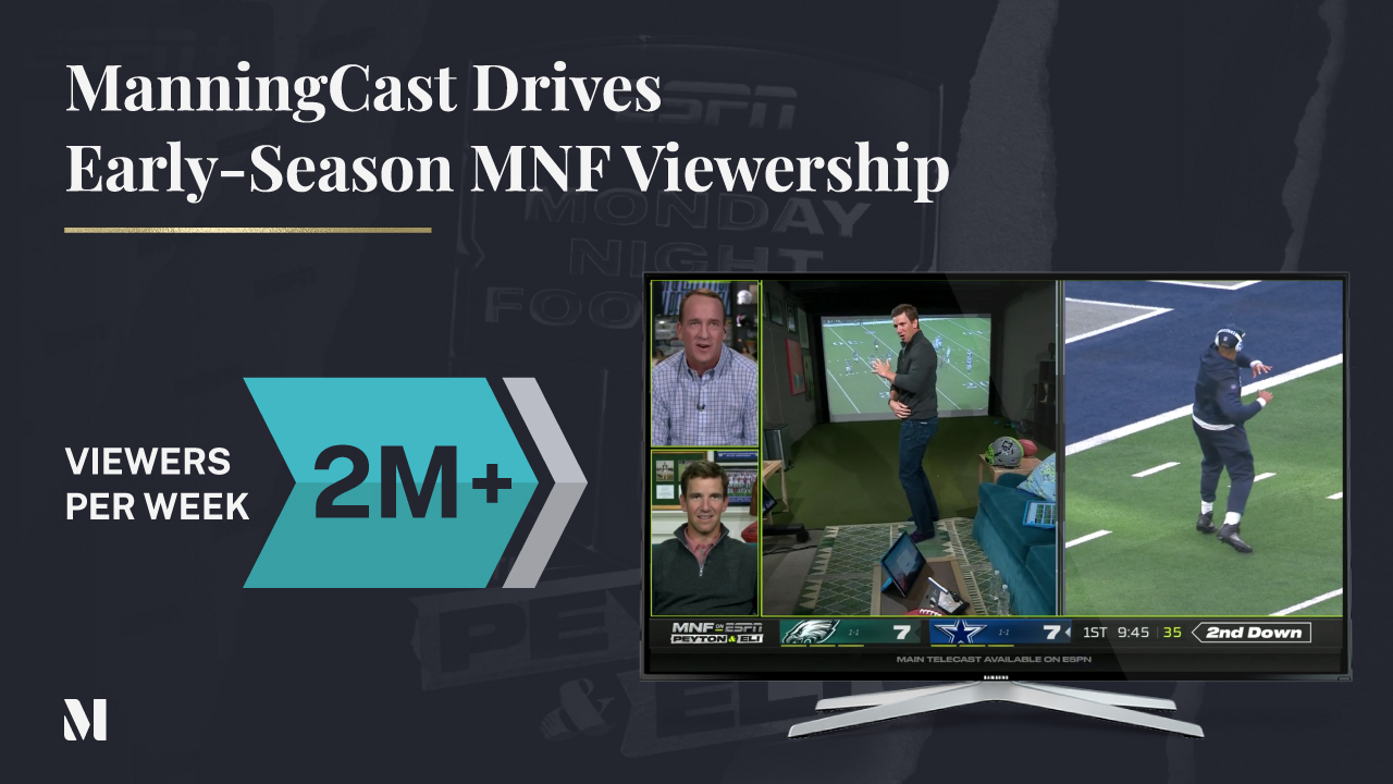 MVPindex - Monday Night With the Mannings