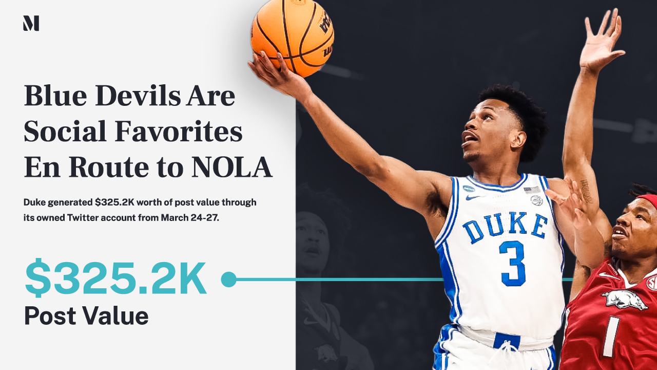 MVPindex - The Cream Always Rises