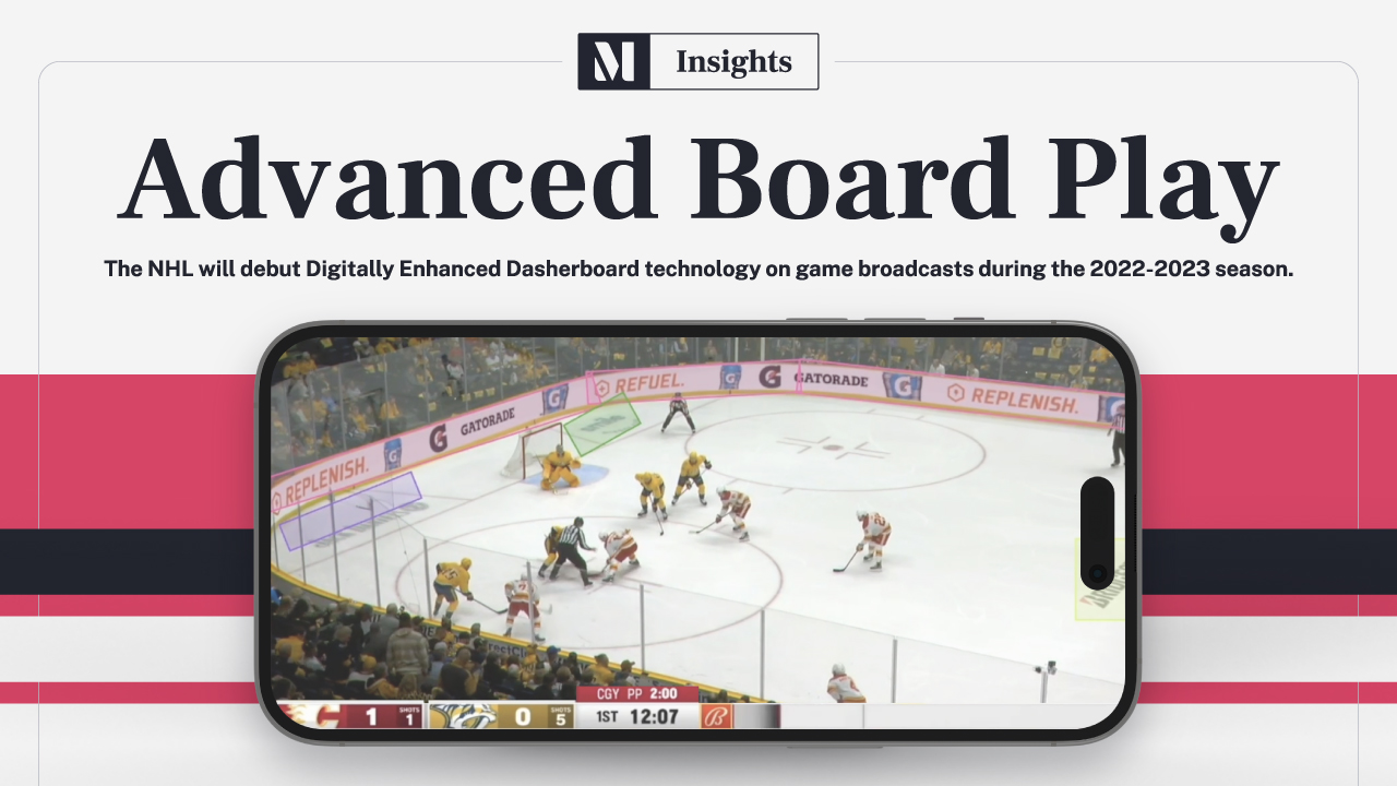 MVPindex - MVP Offers Media Measurement Solutions for NHL Assets