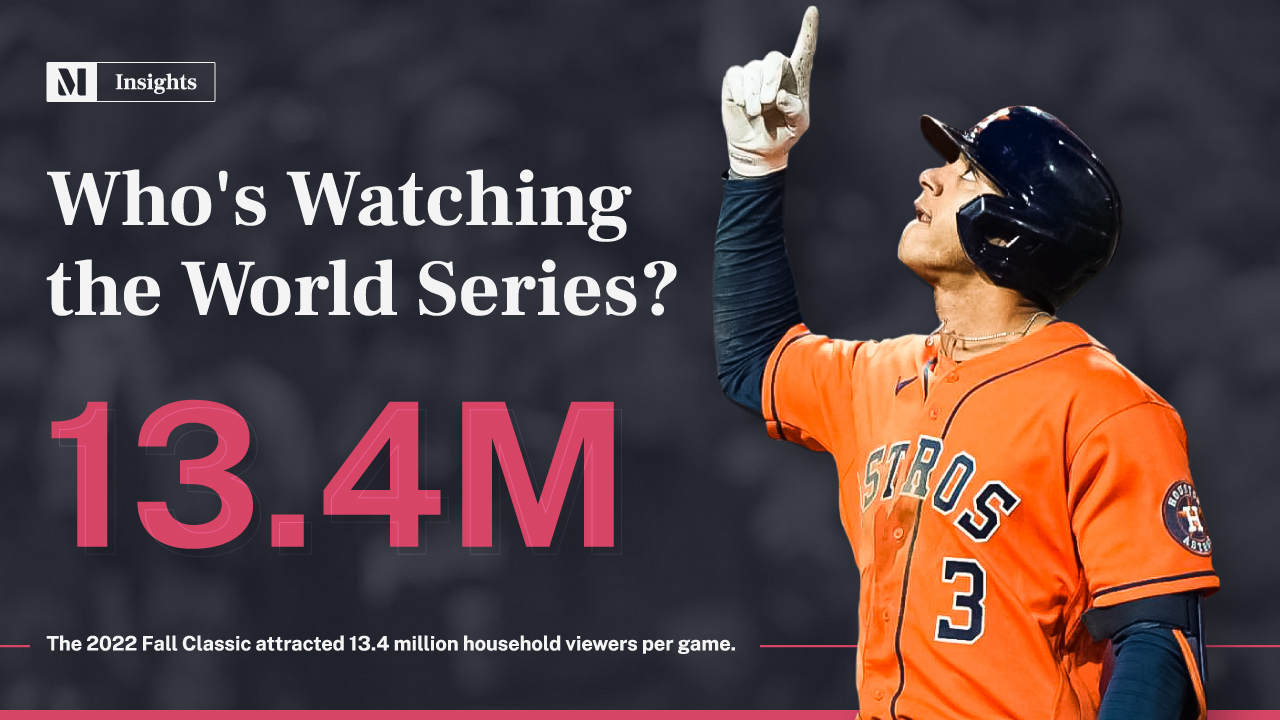 MVPindex - The 2022 MLB World Series Drew 80.37M Household Viewers