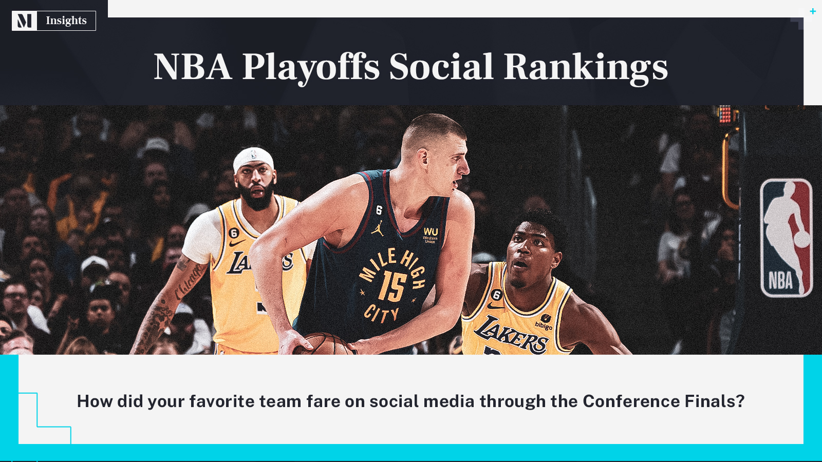 MVPindex - 2023 NBA Playoff Participants Generate $147.9M in Post Value