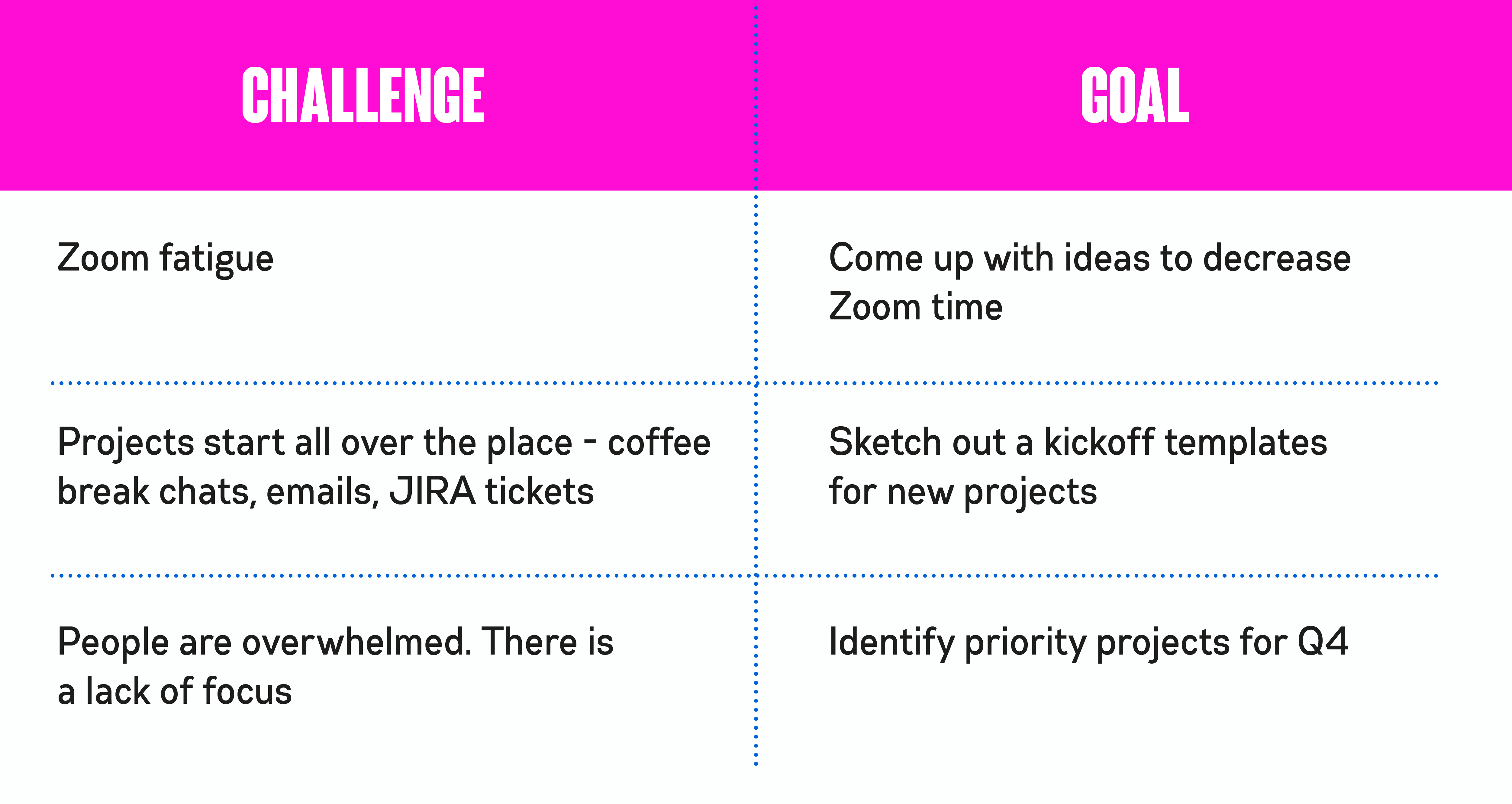 Workshop Training: How to Run an Effective Workshop