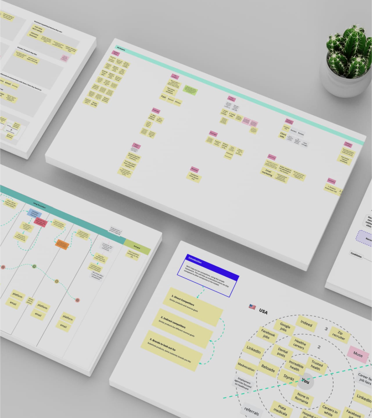 Durran | Strategic product design and advisory for ambitious founders