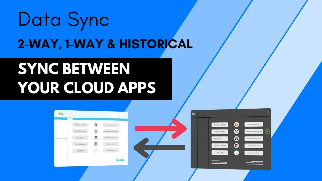 Byteline - Airtable to Webflow CMS Sync Using Byteline