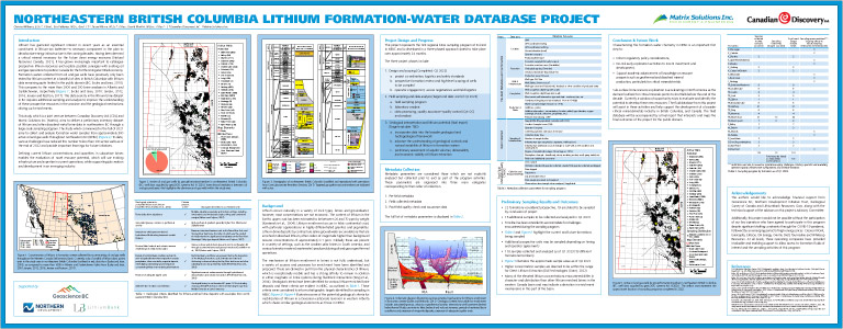 Northeastern British Columbia Lithium Formation-Water Database Project