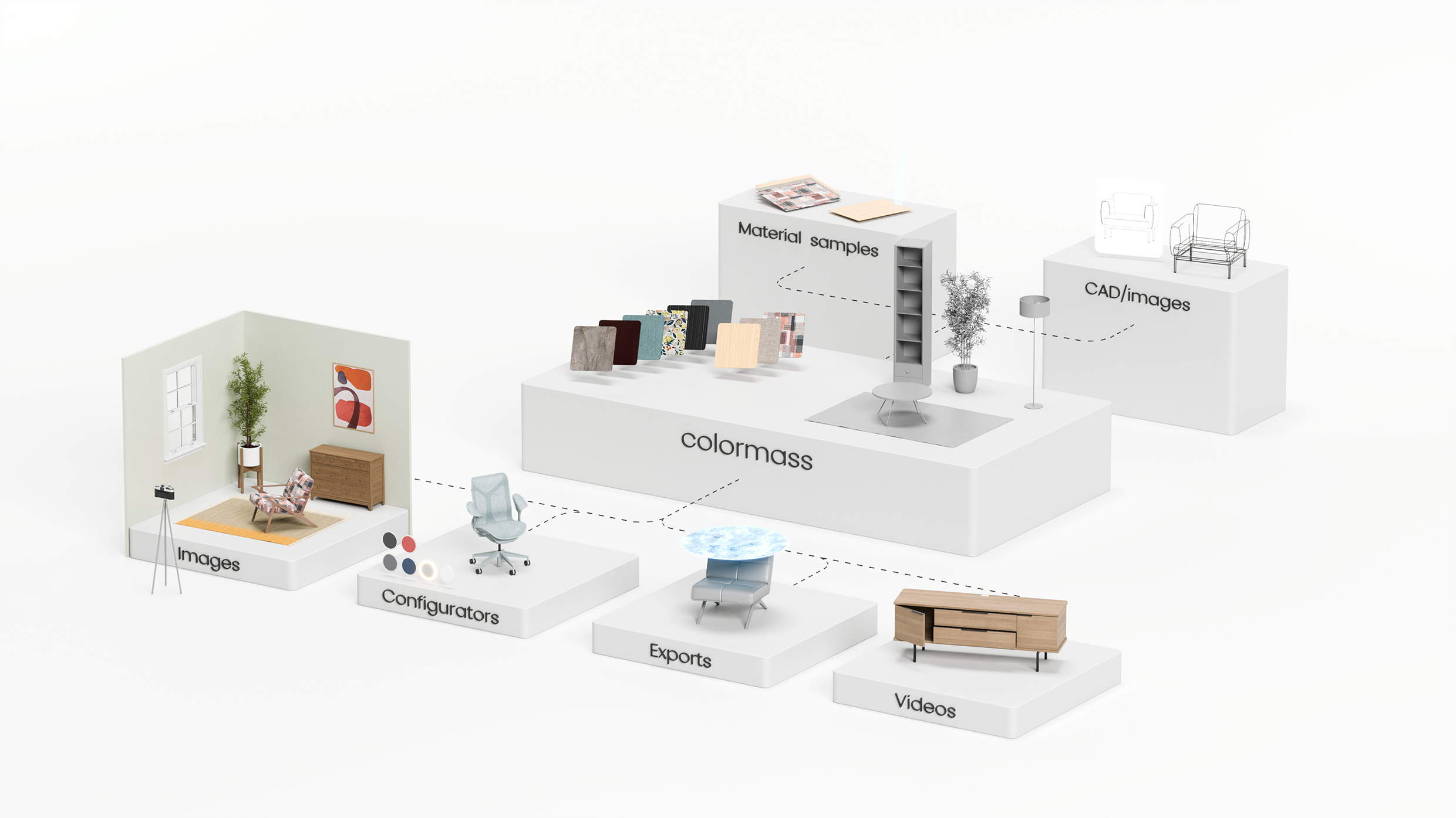 colormass | 3D Infrastructure for the Internet