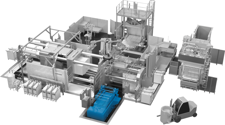 Meltec - FRECH GROUP