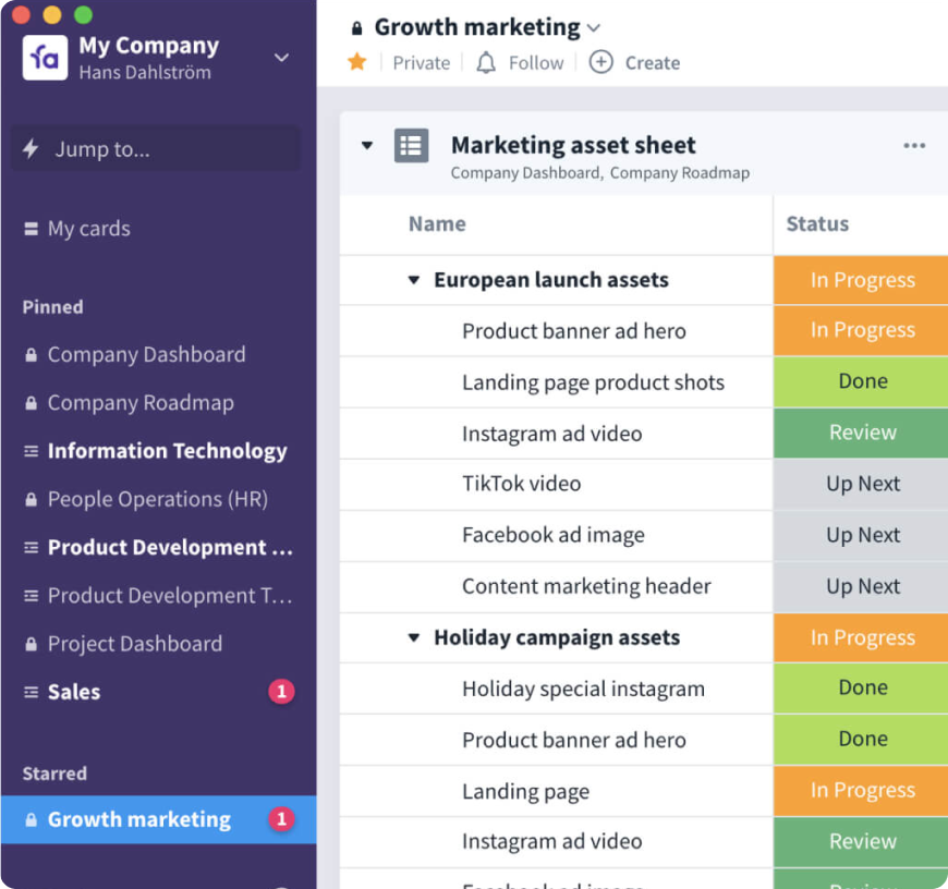 Favro | Learnings from Creating World Leading Products. Excellence and ...