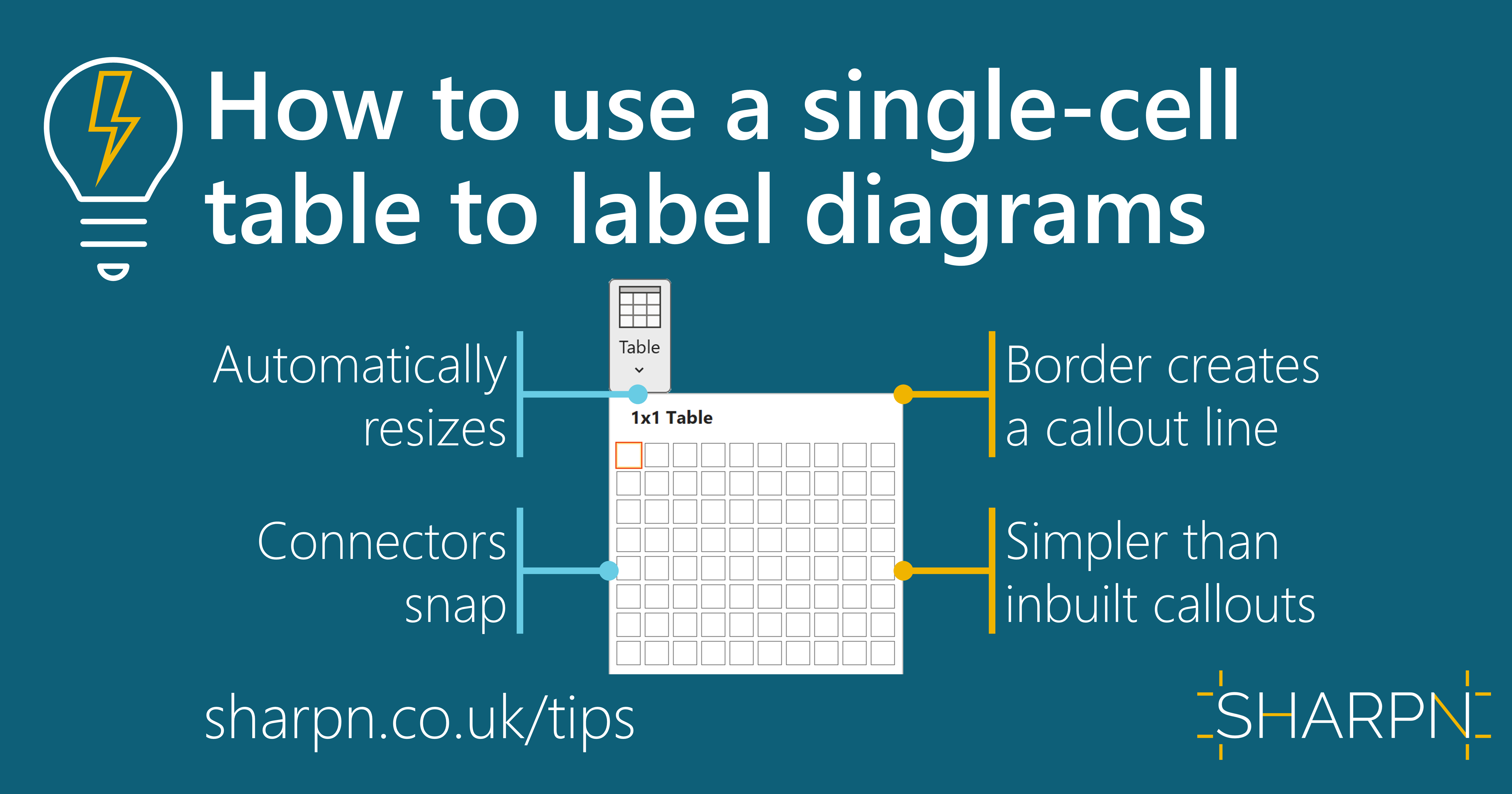 How to use a single-cell table as a label