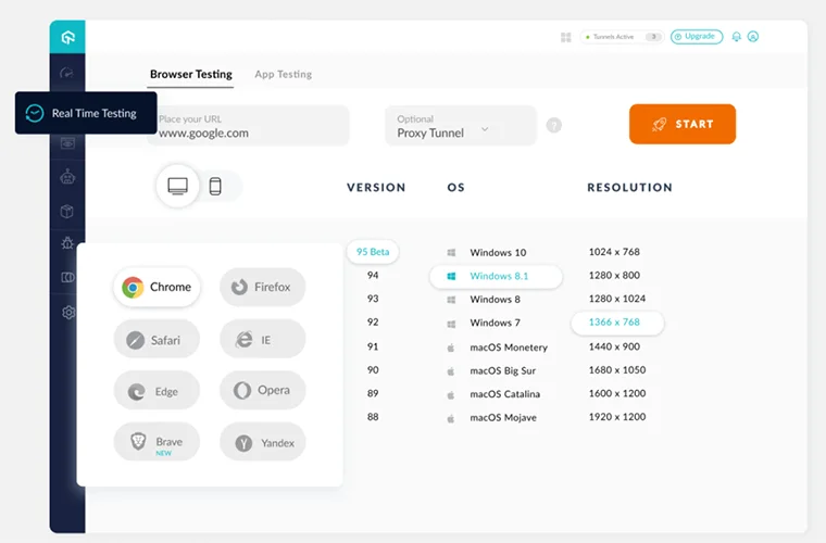 11 Best Cross-Browser Testing Tools of 2024 | Functionize