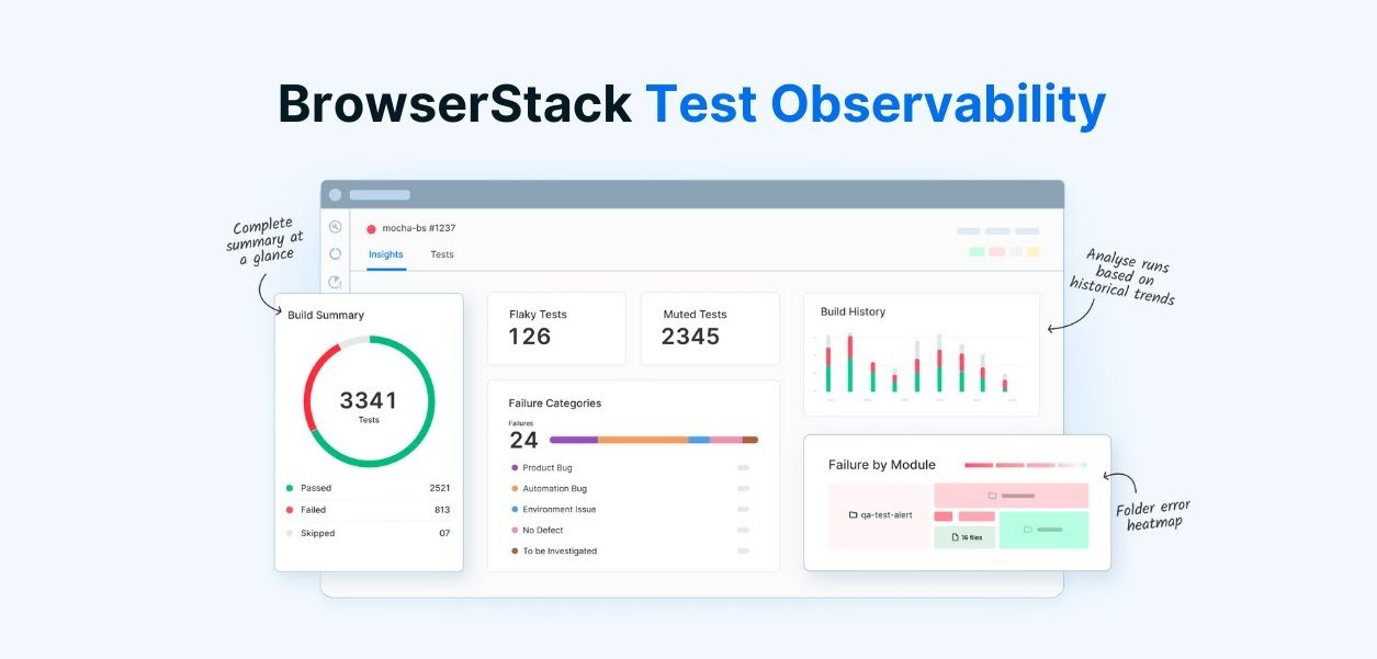 14 Best DevOps Testing Tools of 2024 | Functionize 14 Best DevOps Testing Tools of 2024 | Functionize