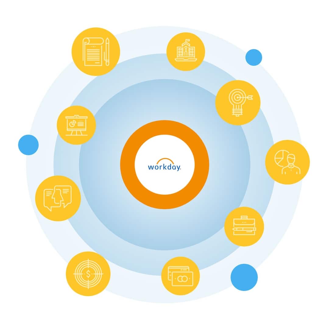 Workday testing the smart way