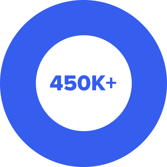 Optimity Health Grade™