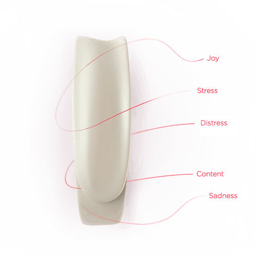 World's First Emotion Sensor & Mental Health Advisor