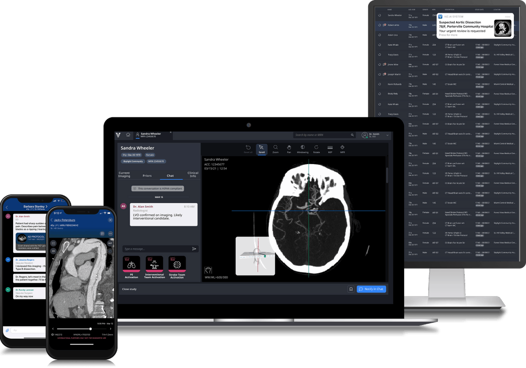 Viz.ai, the Proven AI-Powered Care Coordination Platform