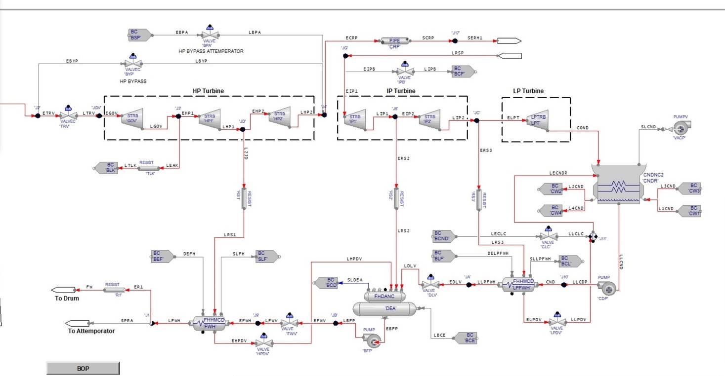 TRAX Energy Solutions - ProTRAX Software