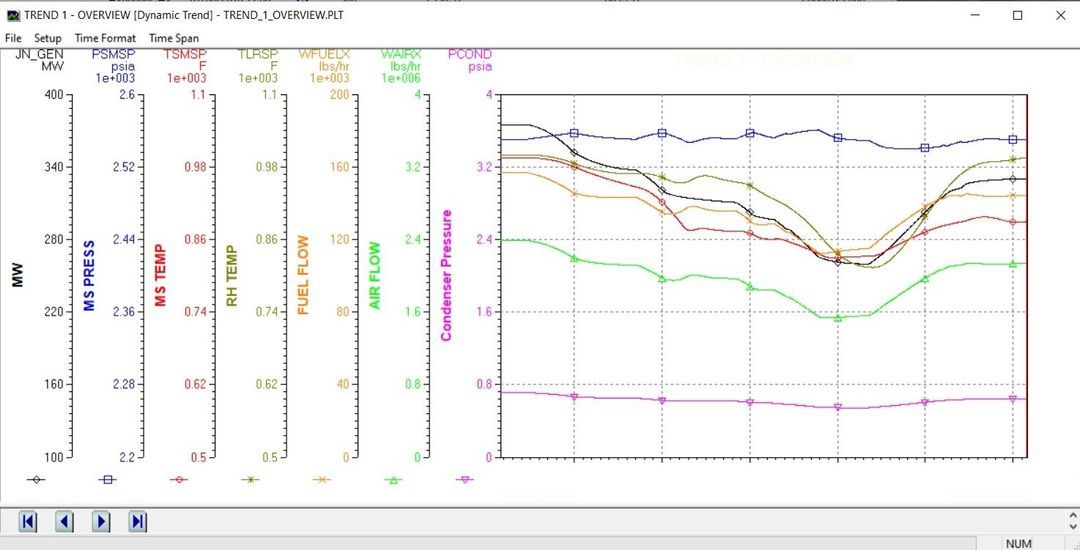TRAX Energy Solutions - ProTRAX Software