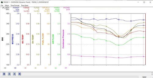 TRAX Energy Solutions - ProTRAX Software