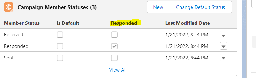 Why and How to set Campaign Member Status on Salesforce | PhoneIQ