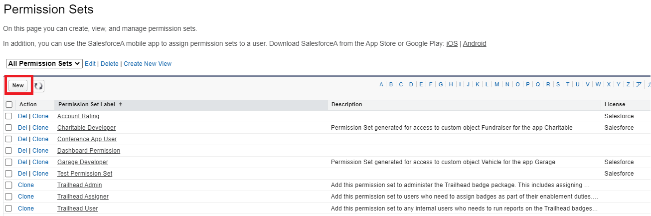 Salesforce Permissions in a Nutshell: Profiles vs. Permission Sets ...