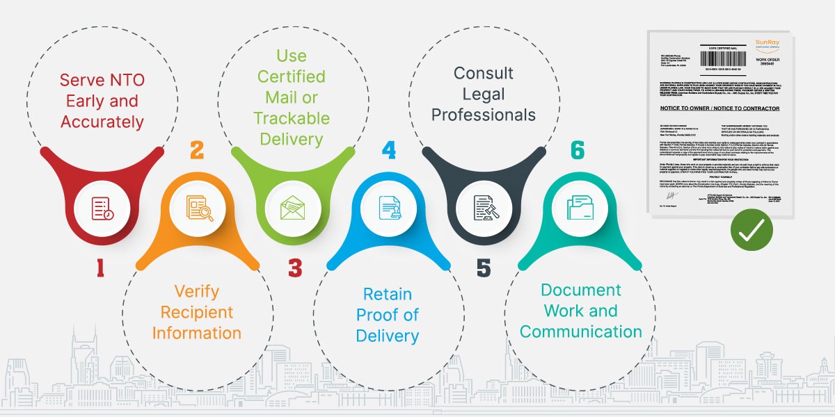 Understanding Notice to Owner Dos and Don'ts for Smooth Transactions