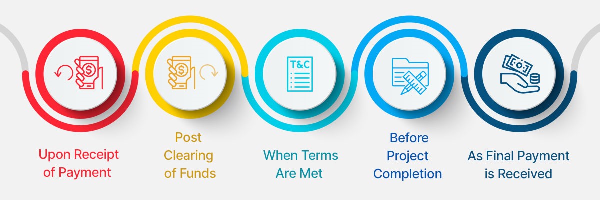 10 Things to Never Do When Signing a Lien Waiver in Florida