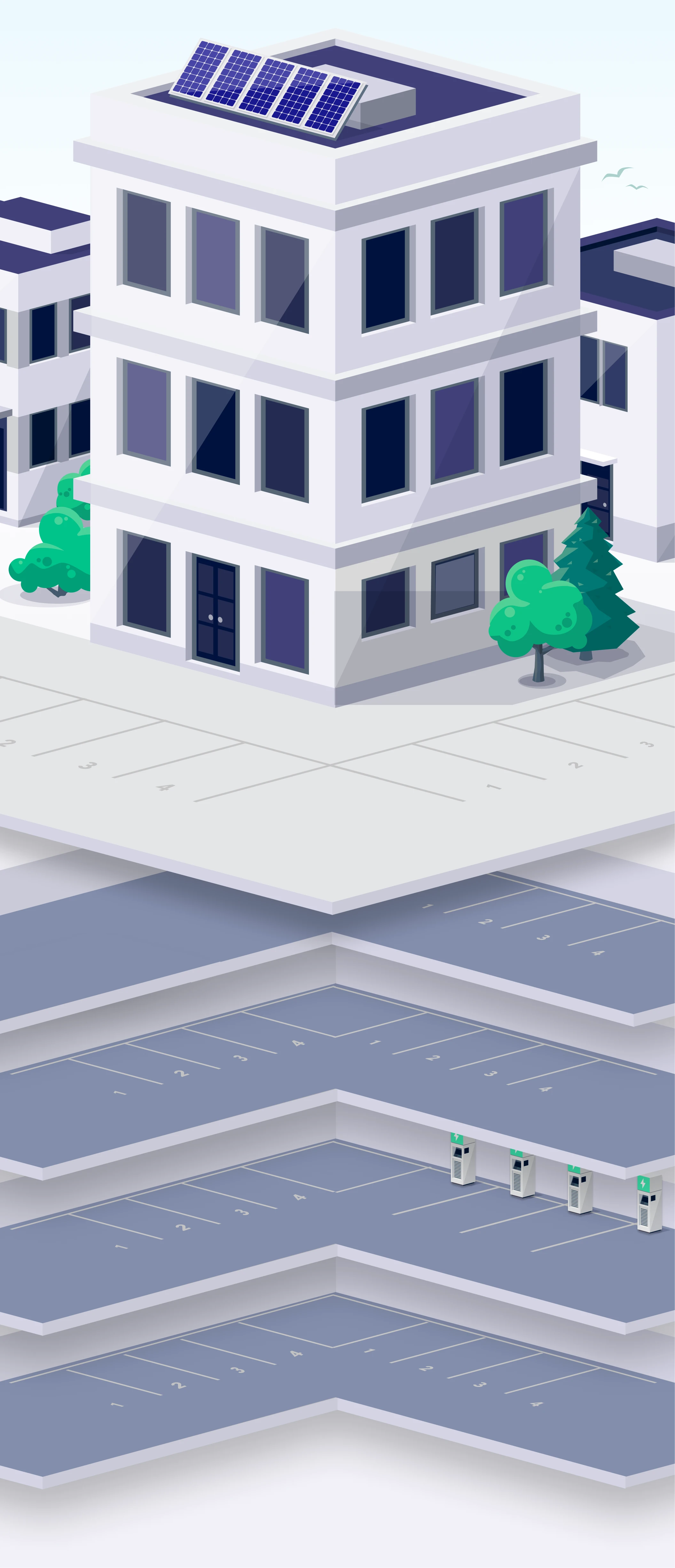 How it works | Parkade