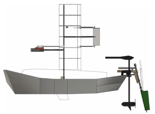 Product - everblue Technologies