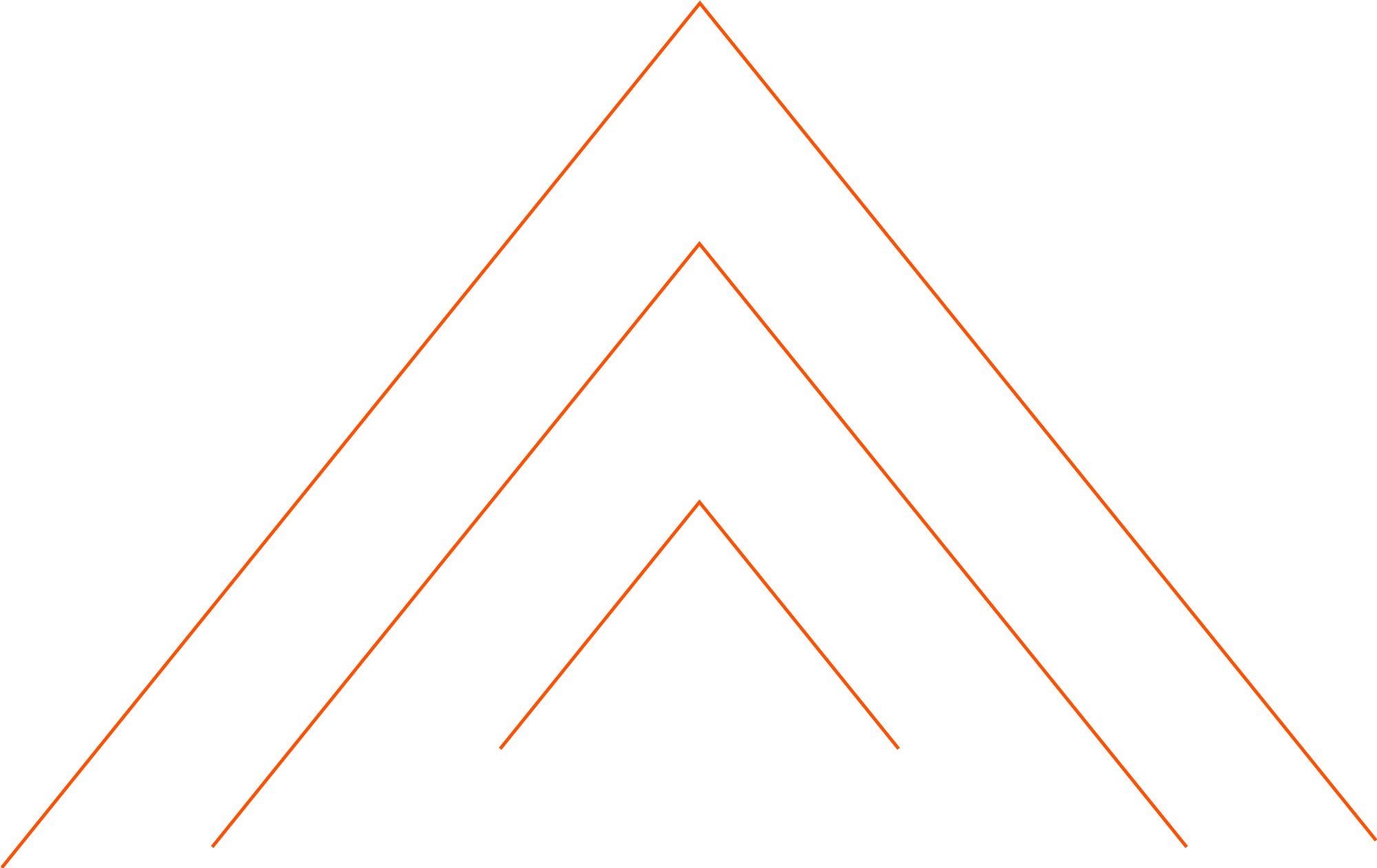 Sciata - Specialists, Custom Software & Analytics to Accelerate Change ...