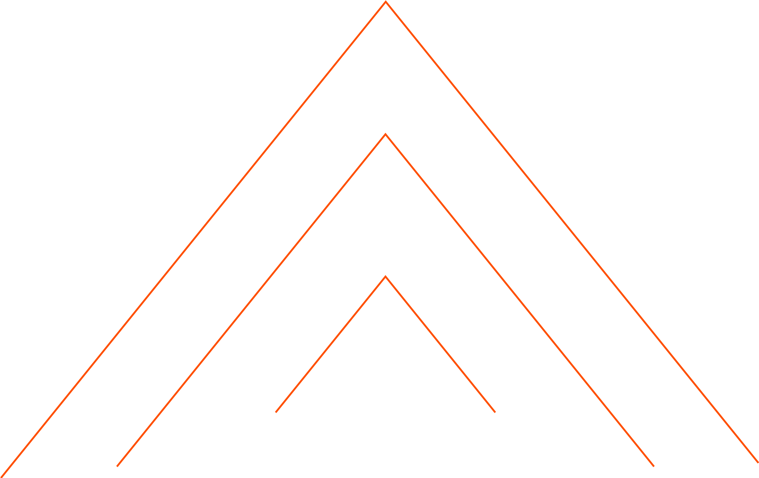 Sciata - Specialists, Custom Software & Analytics to Accelerate Change ...