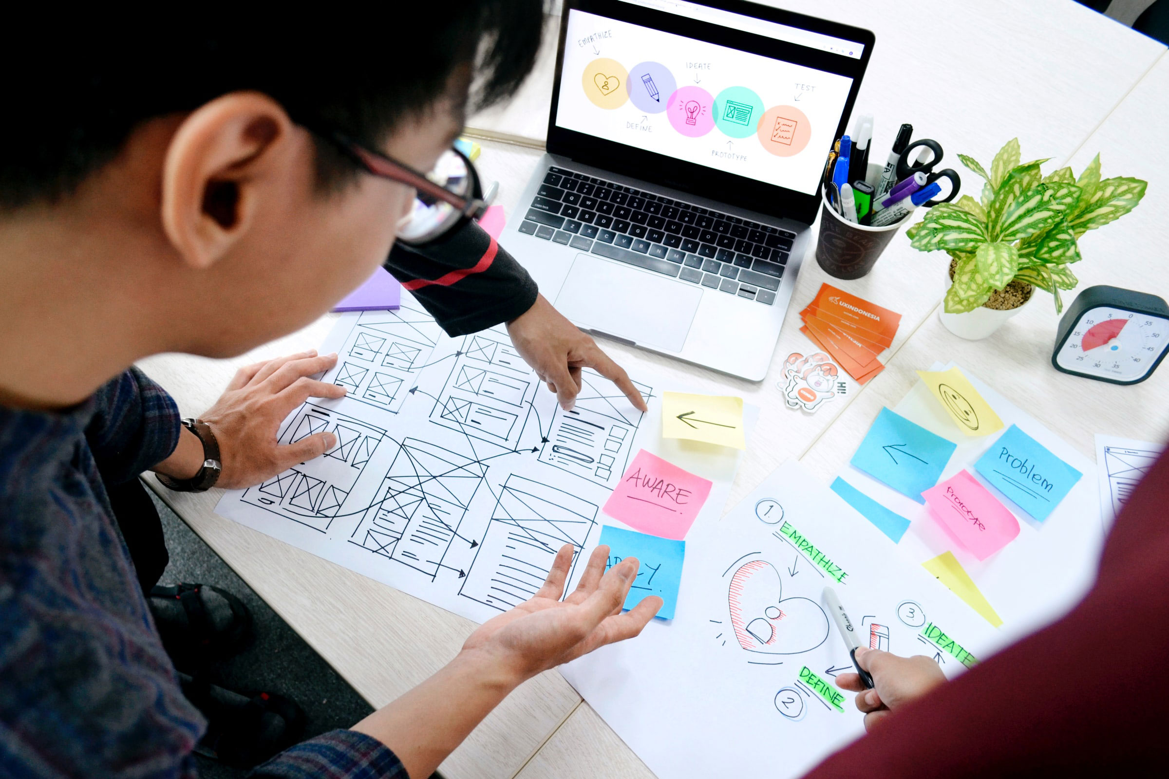 Design Thinking and the Design Process - What's the Difference?