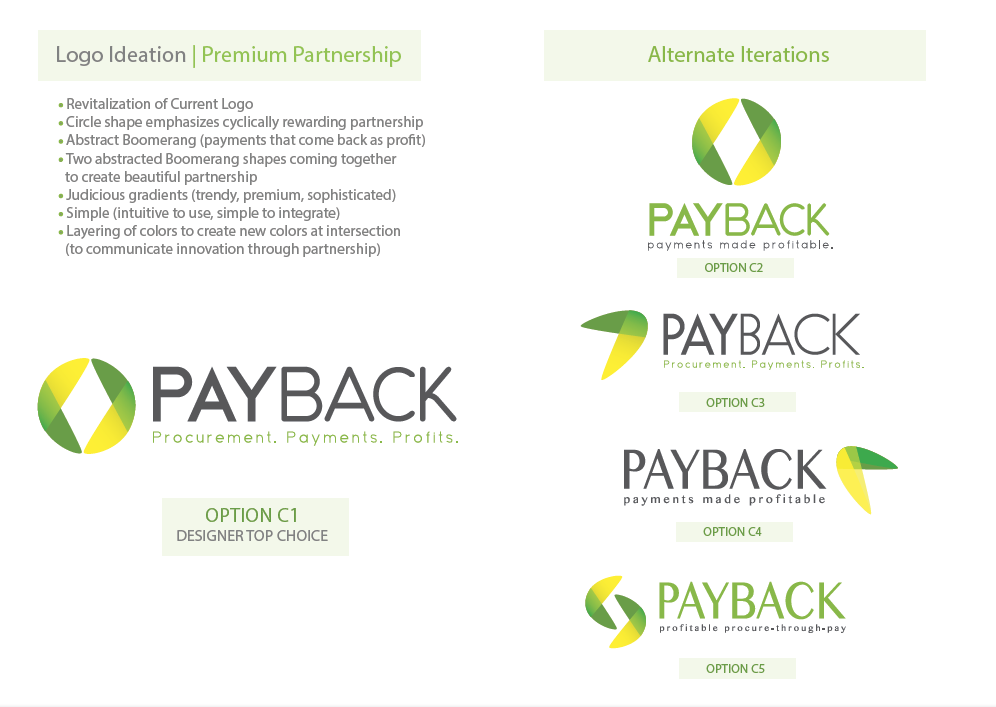 Payback Partners - The Preferred Purchasing Platform