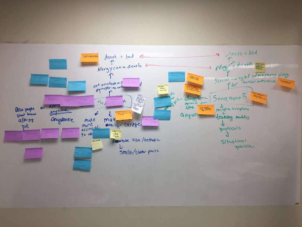 How do I align product teams around a shared vision?