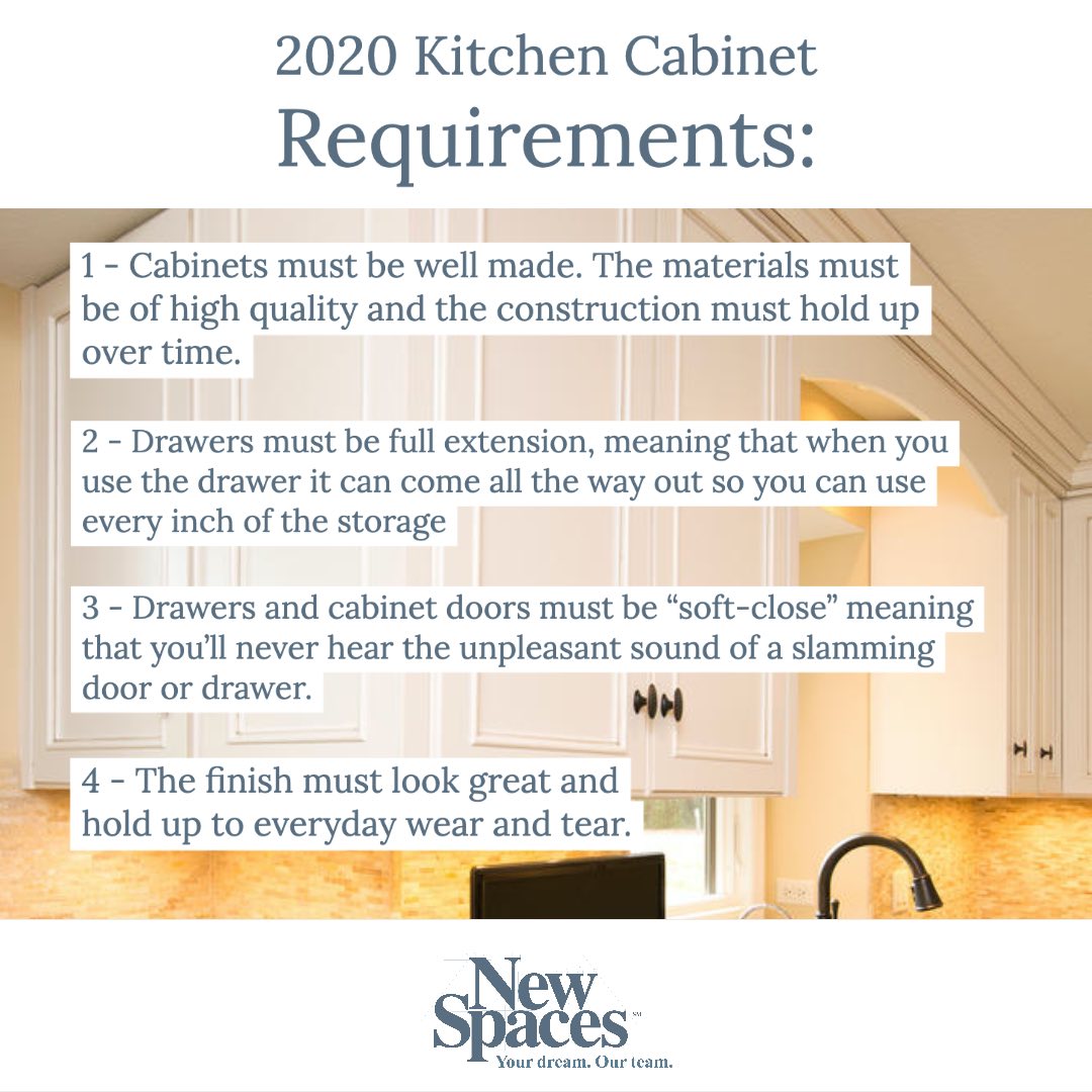 The Ultimate Guide to Kitchen Cabinets