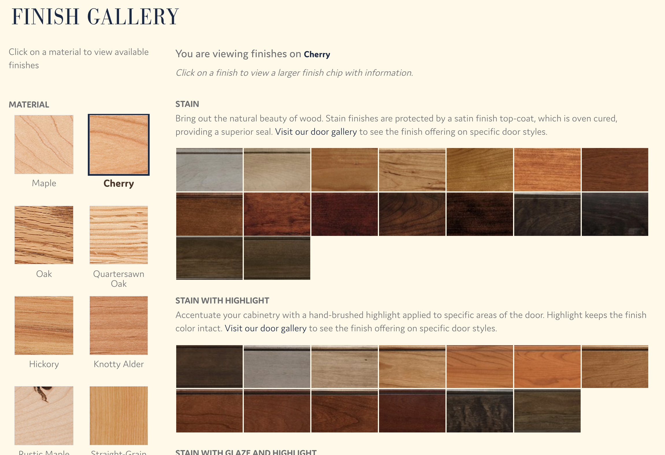 The Ultimate Guide to Kitchen Cabinets