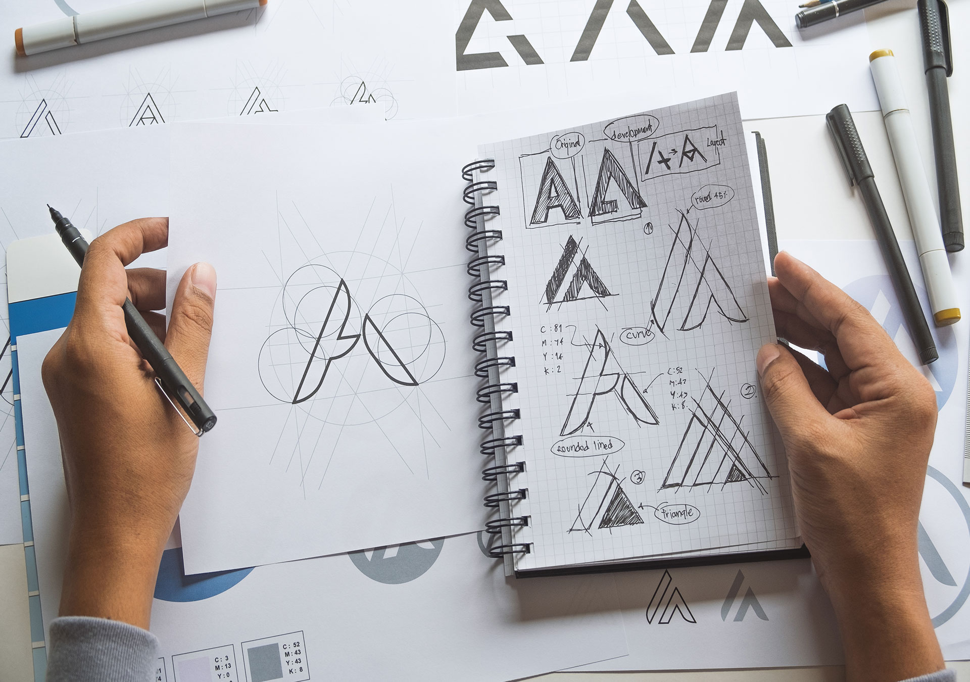 The Art of Branding: Unveiling the Power of the Right Logo