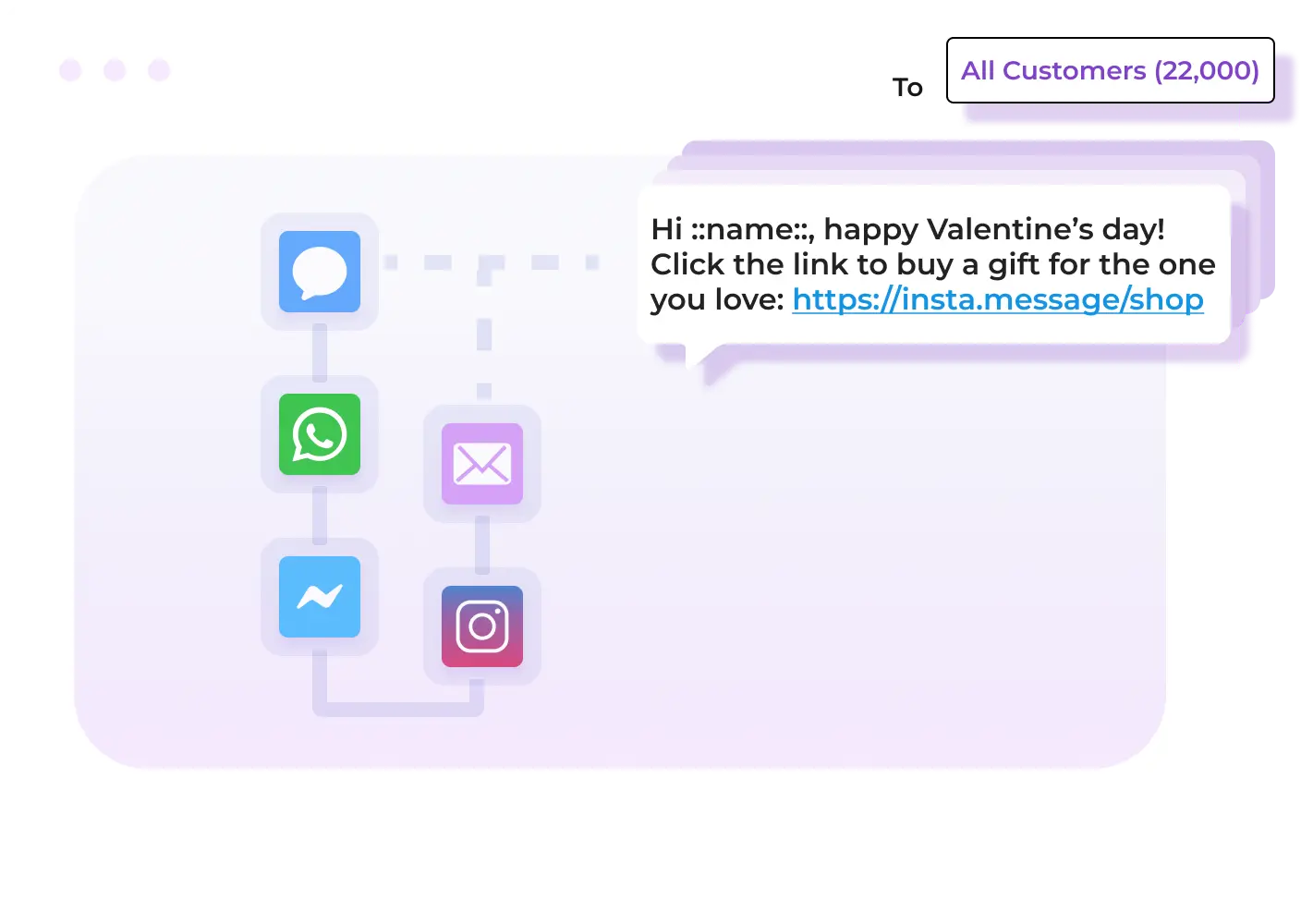 InstaMessage | Omnichannel Communications Application