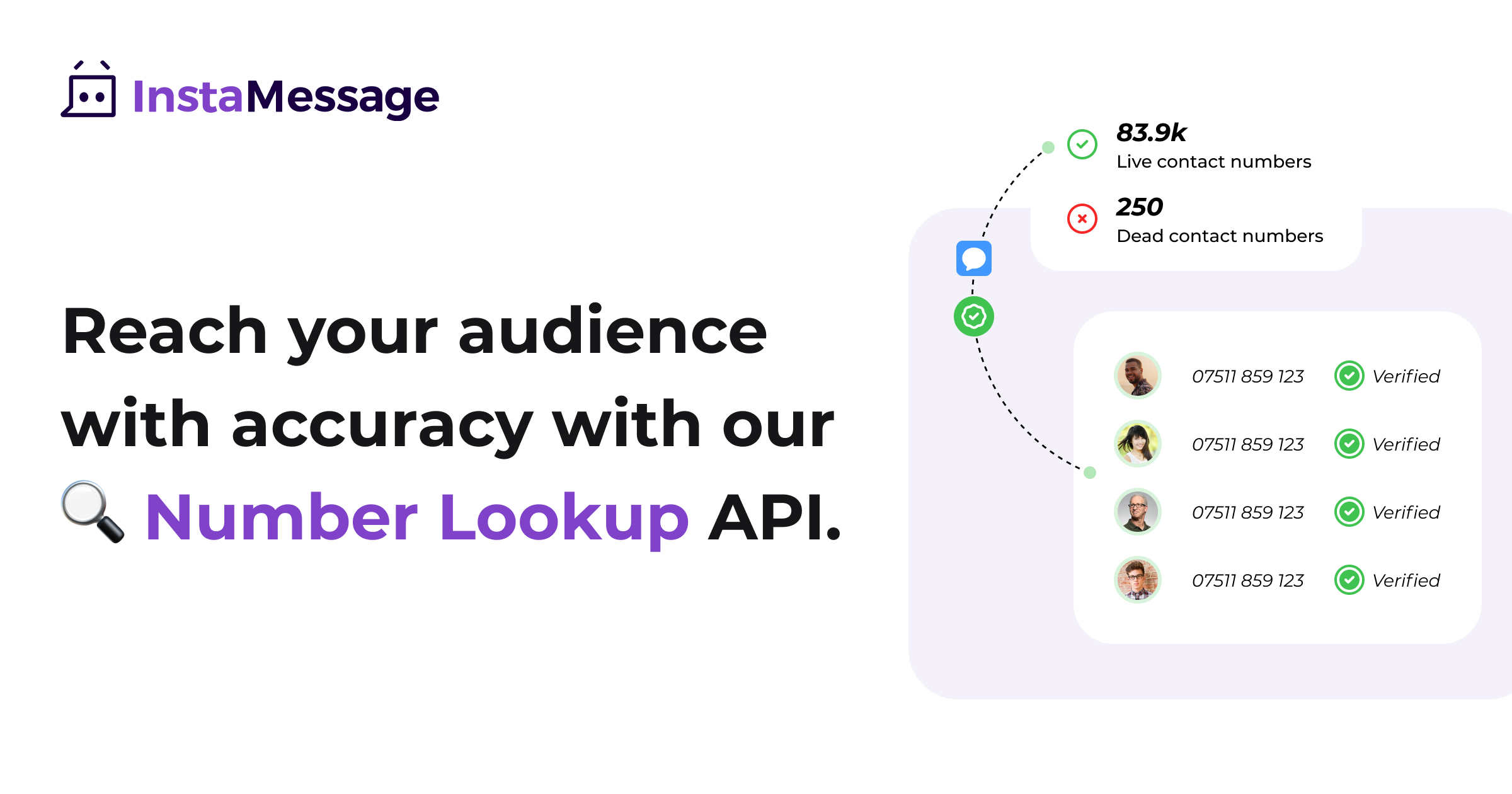 Number Lookup API | InstaMessage